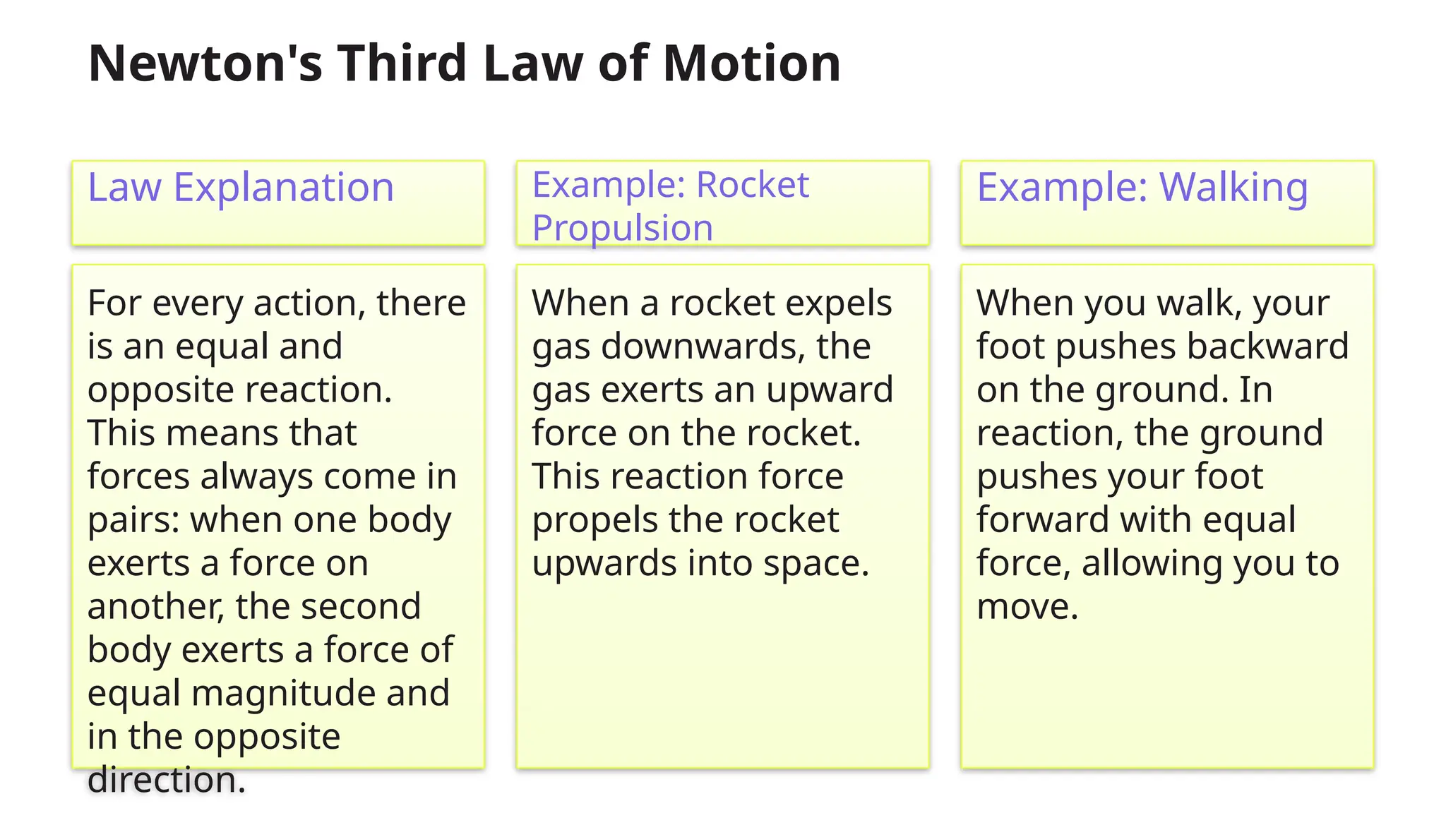 SCIENCE 7 Q3 1 Understanding Forces_ Interaction and Measurement.pptx