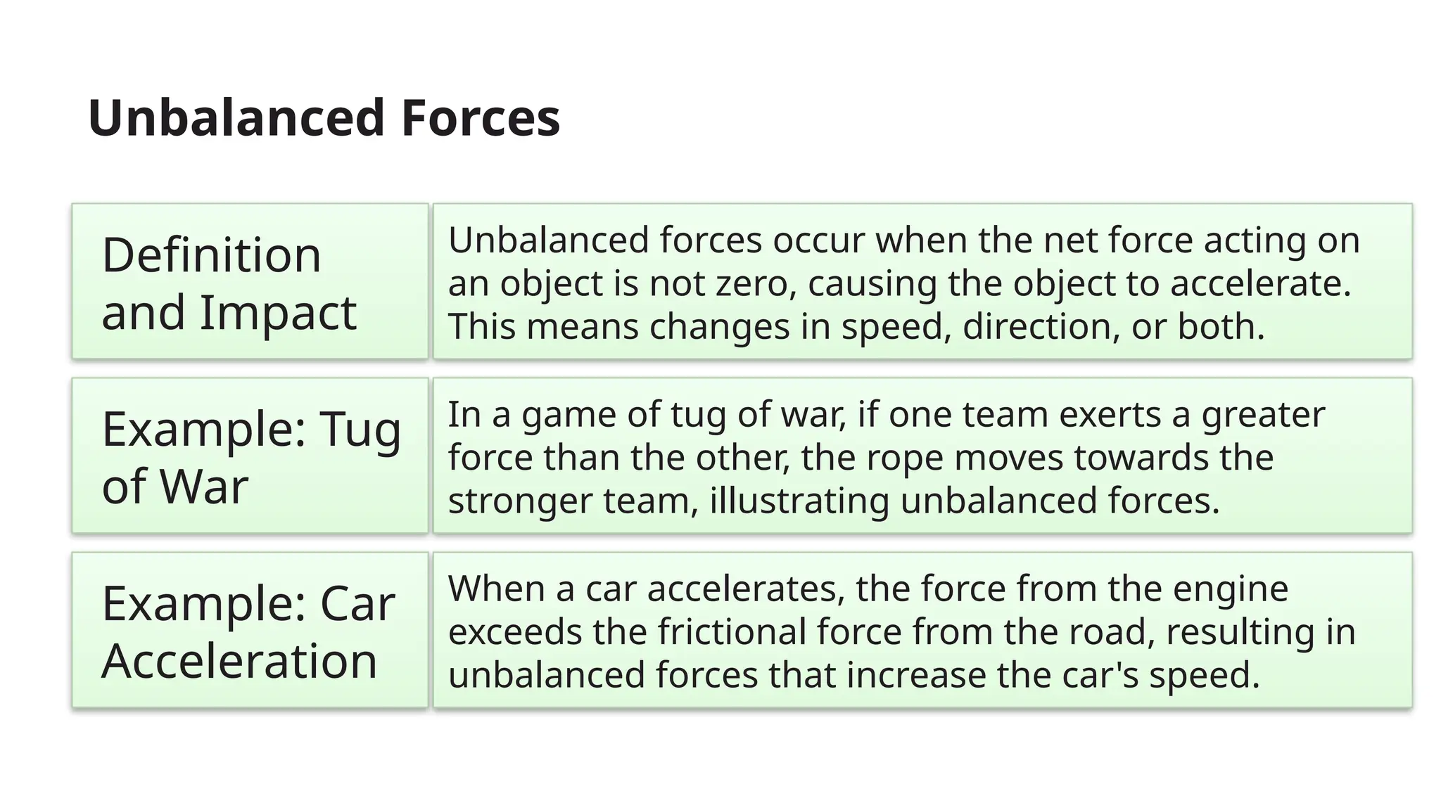 SCIENCE 7 Q3 1 Understanding Forces_ Interaction and Measurement.pptx