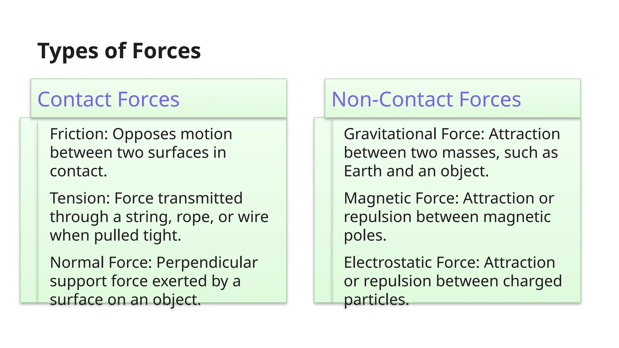 SCIENCE 7 Q3 1 Understanding Forces_ Interaction and Measurement.pptx
