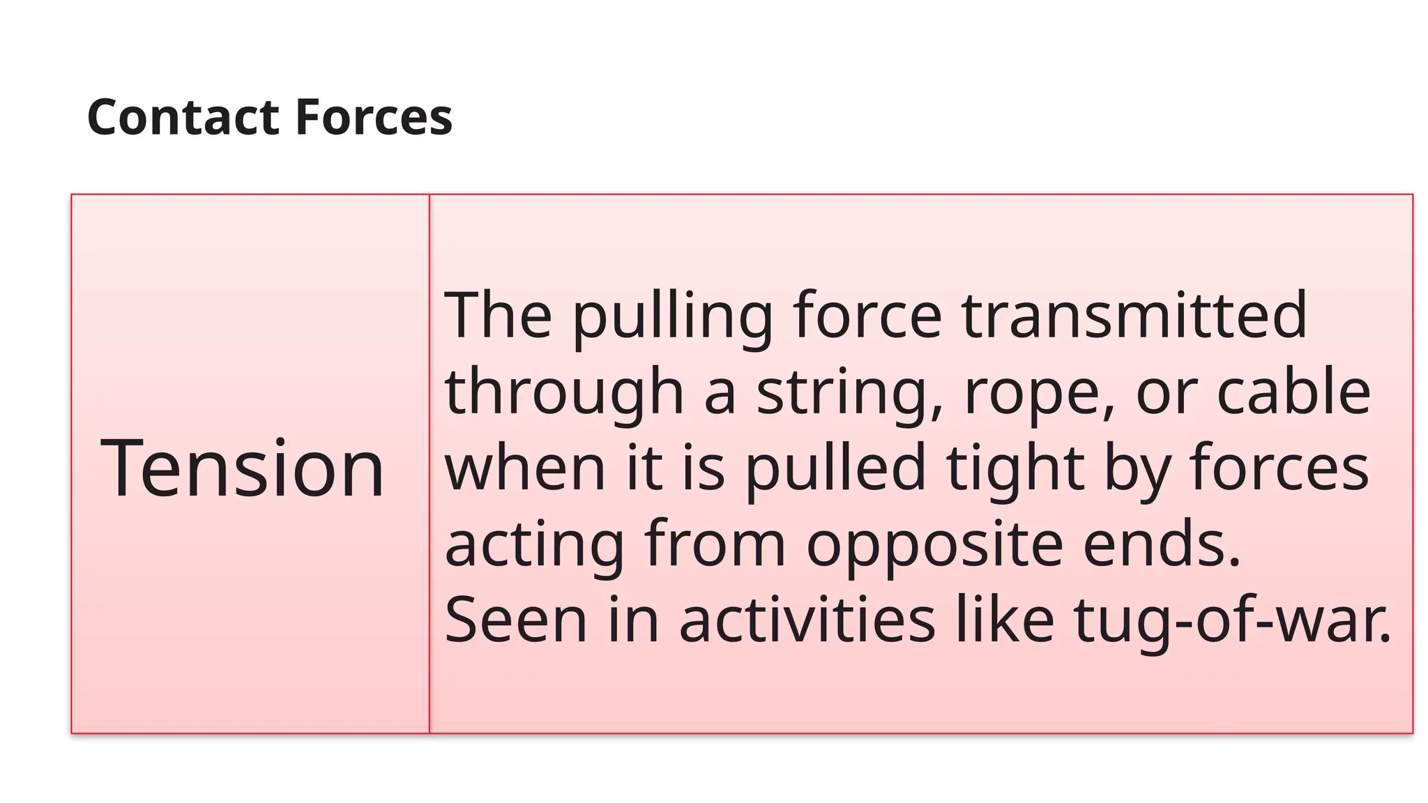 SCIENCE 7 Q3 1 Understanding Forces_ Interaction and Measurement.pptx