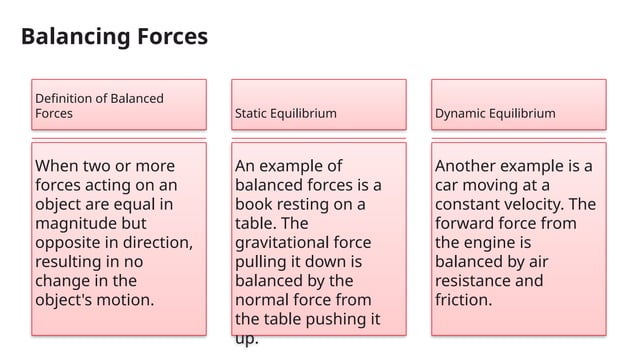 SCIENCE 7 Q3 1 Understanding Forces_ Interaction and Measurement.pptx