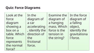 SCIENCE 7 Q3 1 Understanding Forces_ Interaction and Measurement.pptx