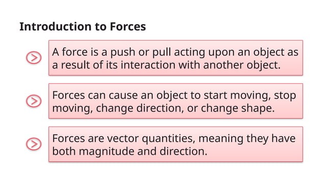 SCIENCE 7 Q3 1 Understanding Forces_ Interaction and Measurement.pptx