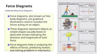 SCIENCE 7 Q3 1 Understanding Forces_ Interaction and Measurement.pptx