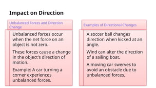 SCIENCE 7 Q3 4 Effects of Unbalanced Forces on Motion.pptx