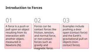 SCIENCE 7 Q3 4 Effects of Unbalanced Forces on Motion.pptx