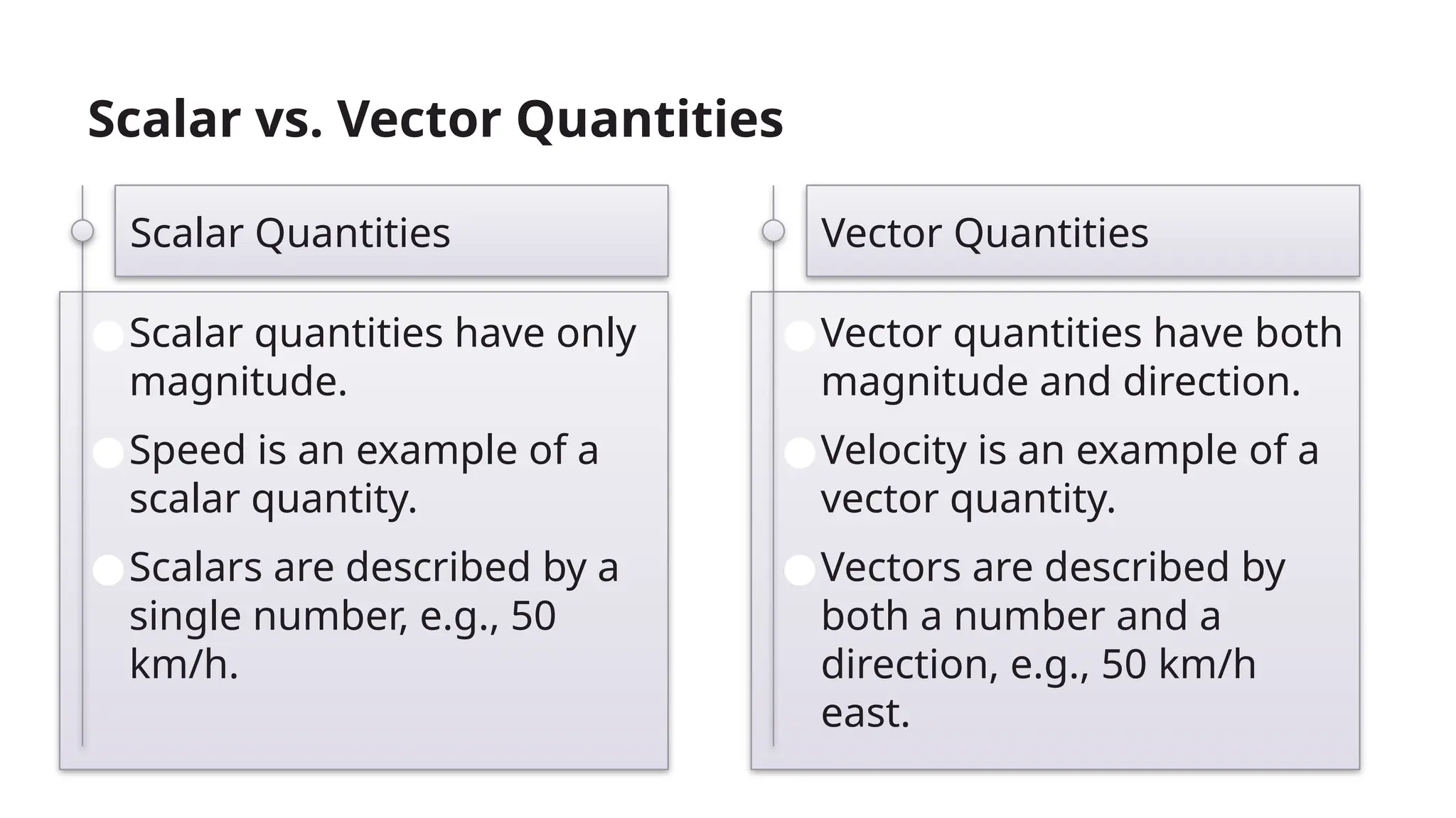 SCIENCE 7 Q3 6 Distinguish Between Speed and Velocity Using the Concept of Vectors.pptx