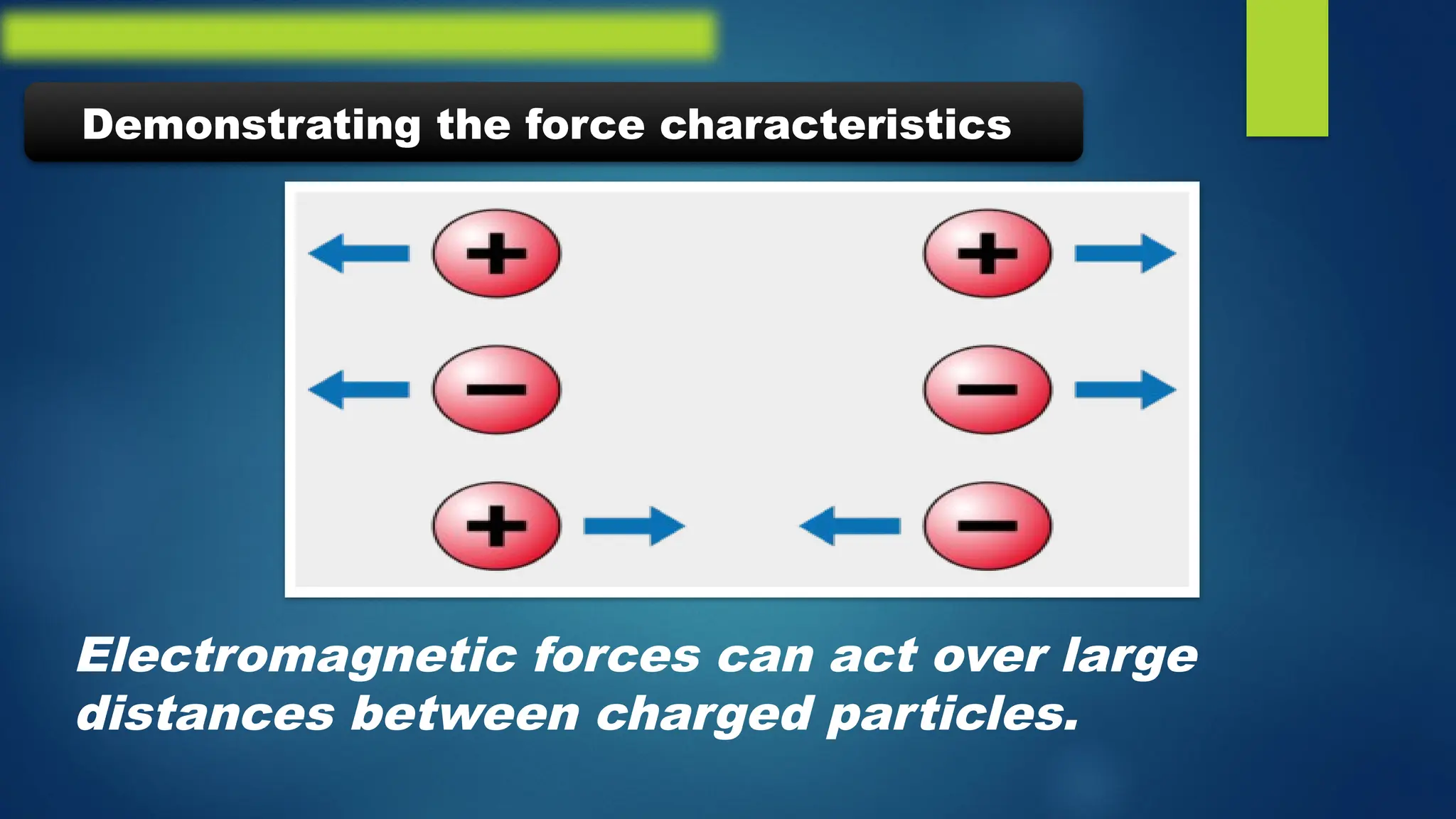 SCIENCE 7 Quarter 3 lesson matatag curriculum | PPTX