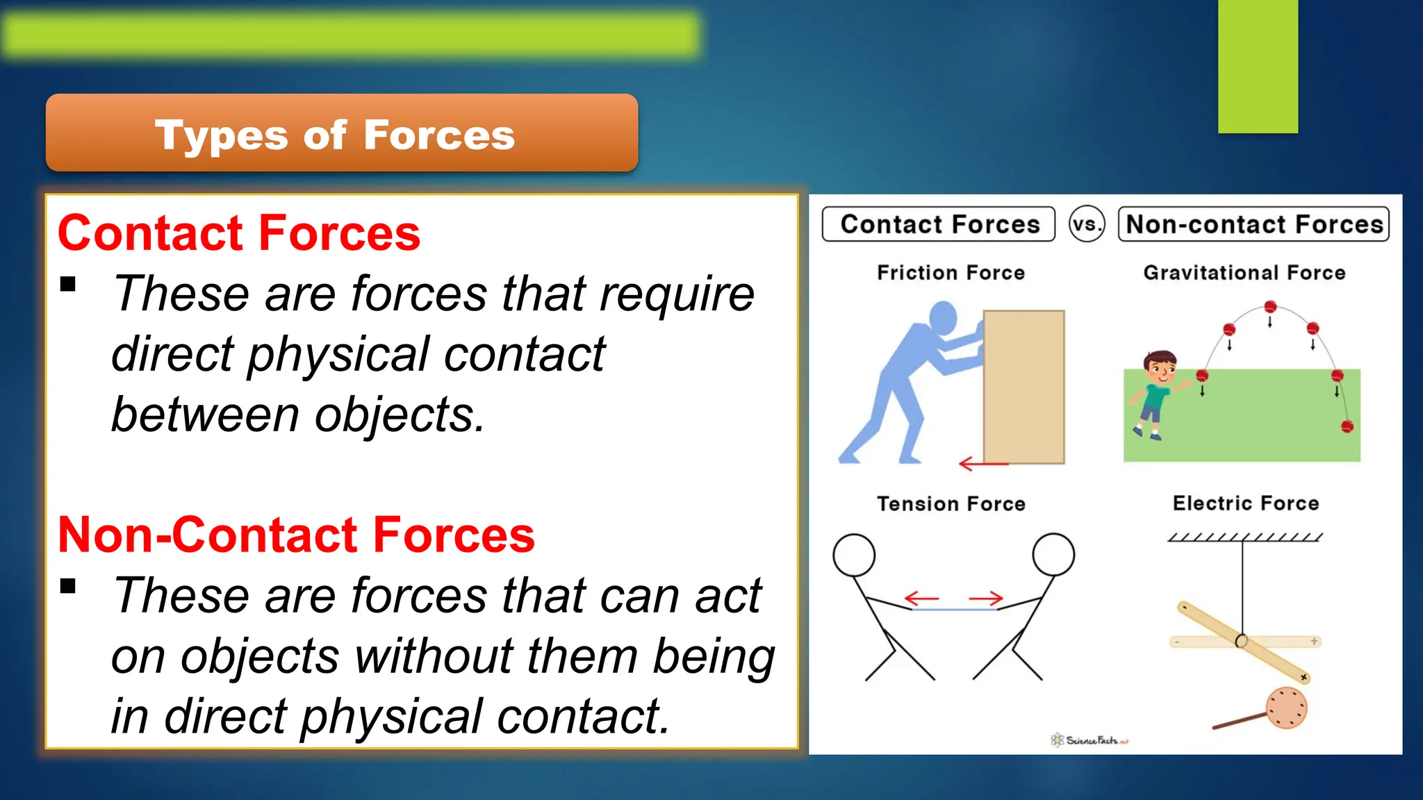 SCIENCE 7 Quarter 3 lesson matatag curriculum | PPTX