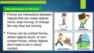 SCIENCE 7 Quarter 3 lesson matatag curriculum | PPTX