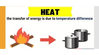SCIENCE 7 Quarter 3 lesson matatag curriculum | PPTX