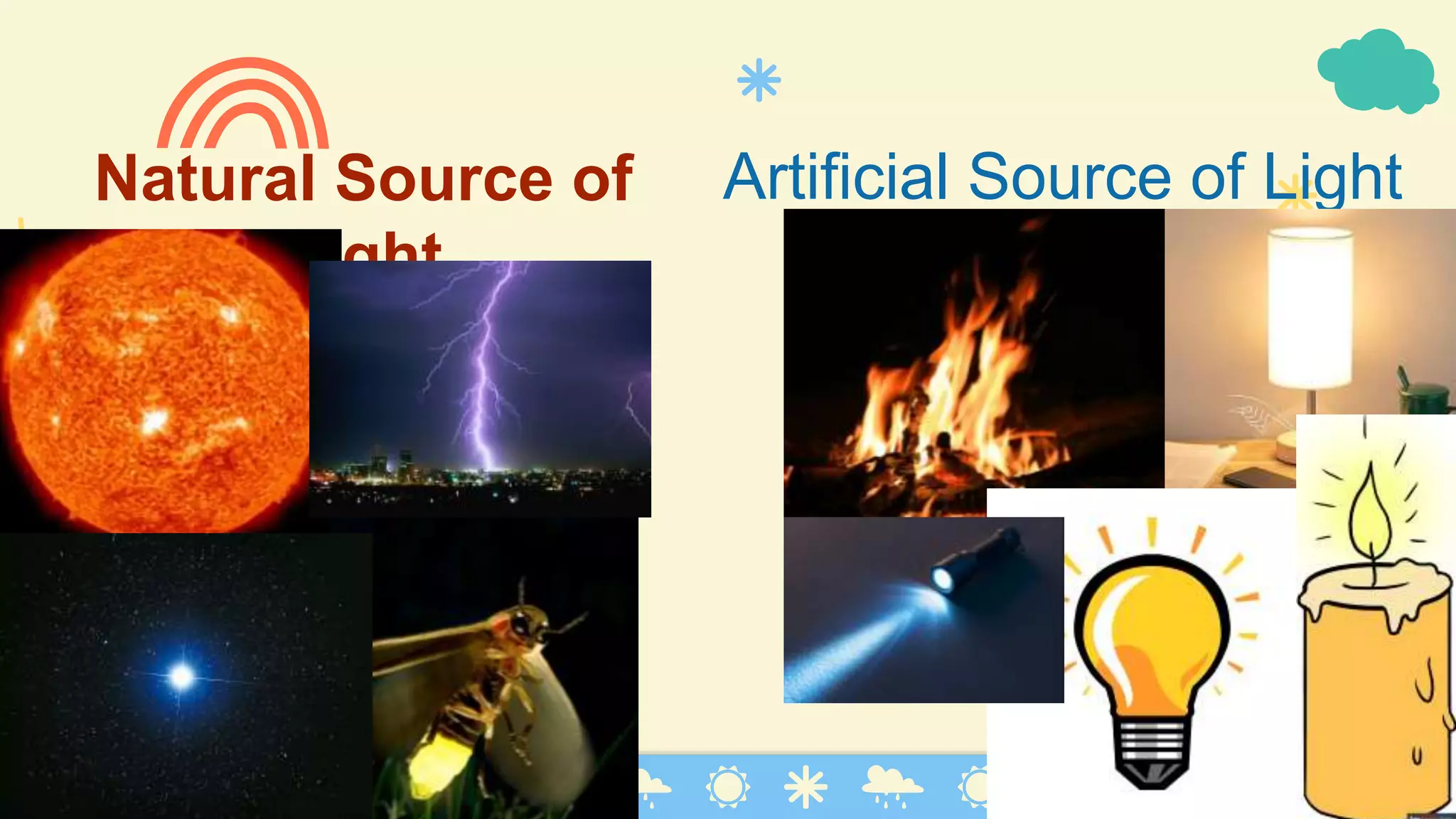 Science 7 Q3 Light Waves.pptx