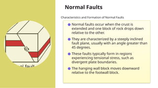 SCIENCE 7 Q4 1 Classifying Geological Faults.pptx