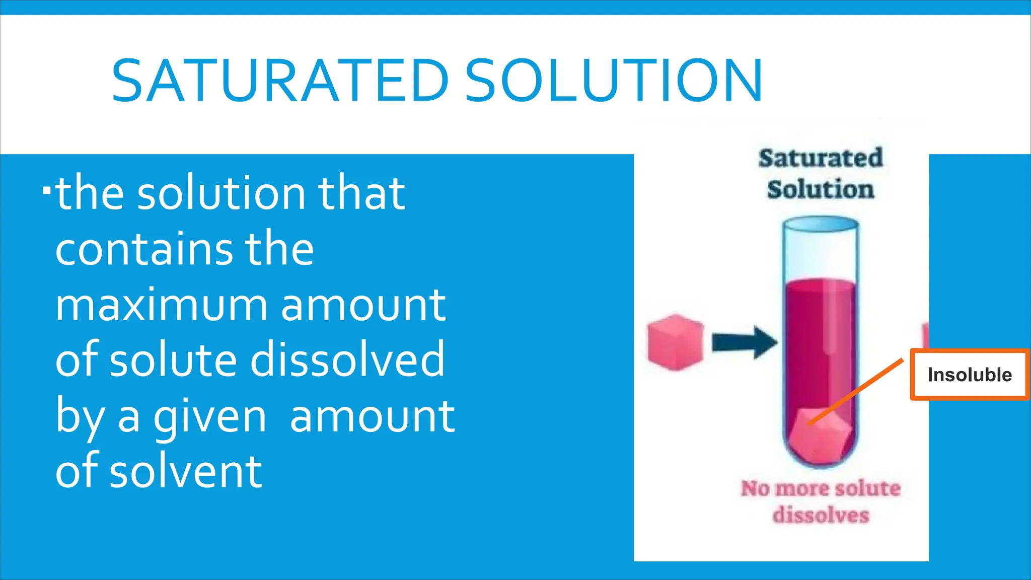SCIENCE 7 Saturated and Unsaturated Solution.pdf