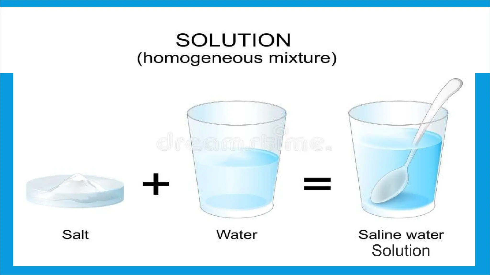 SCIENCE 7 Saturated and Unsaturated Solution.pdf