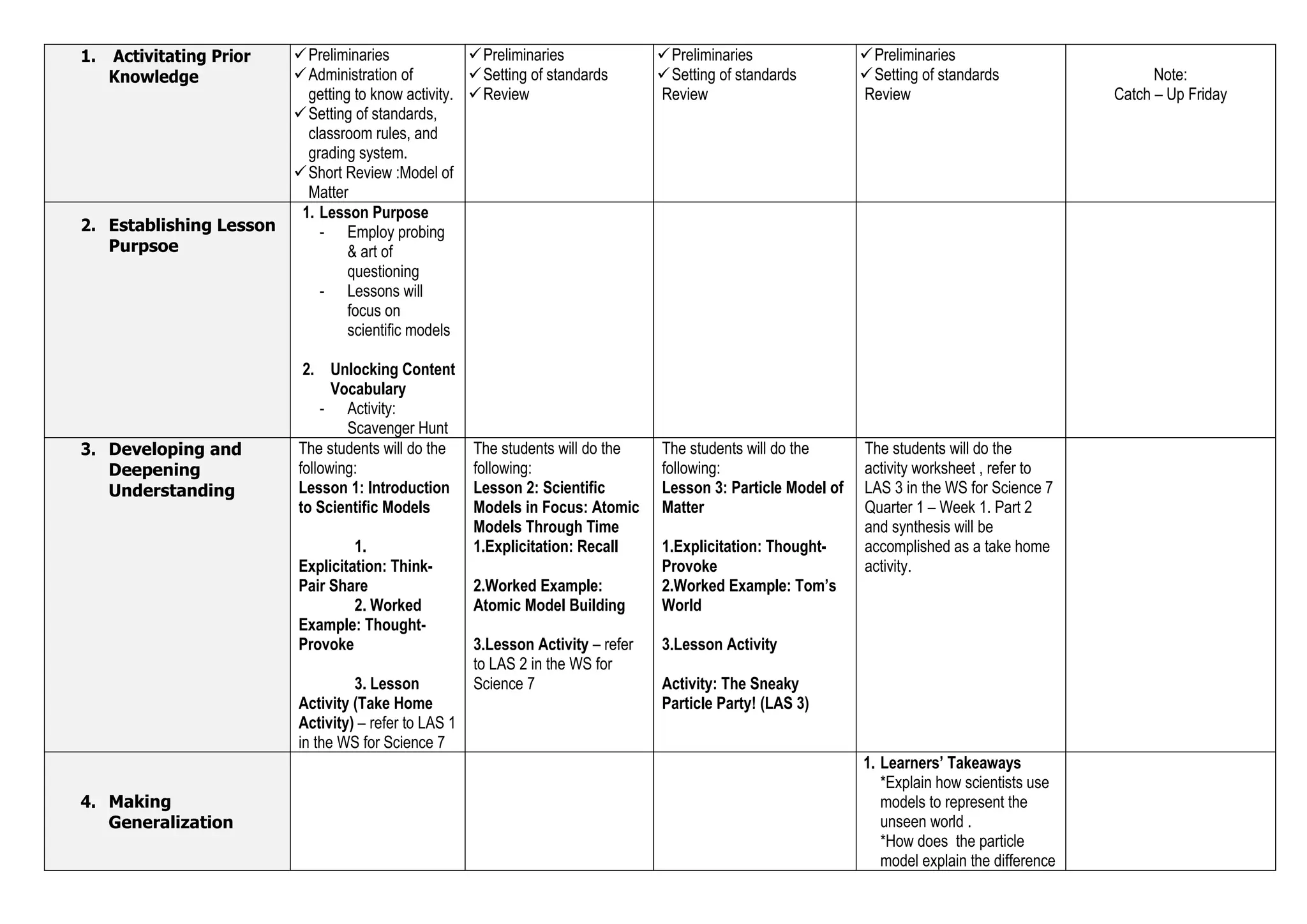 lesson Plan in Science 7_week 1 (models) | DOCX