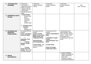 lesson Plan in Science 7_week 1 (models) | DOCX
