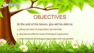 ECOSYSTEM: Levels of Biological Organization | PPTX