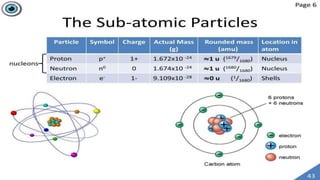 SCIENCE 8 notes about the Periodic table | PPTX