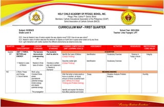 SCIENCE grade 8 curriculum map for grade 8 | PDF