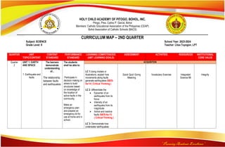 SCIENCE grade 8 curriculum map for grade 8 | PDF