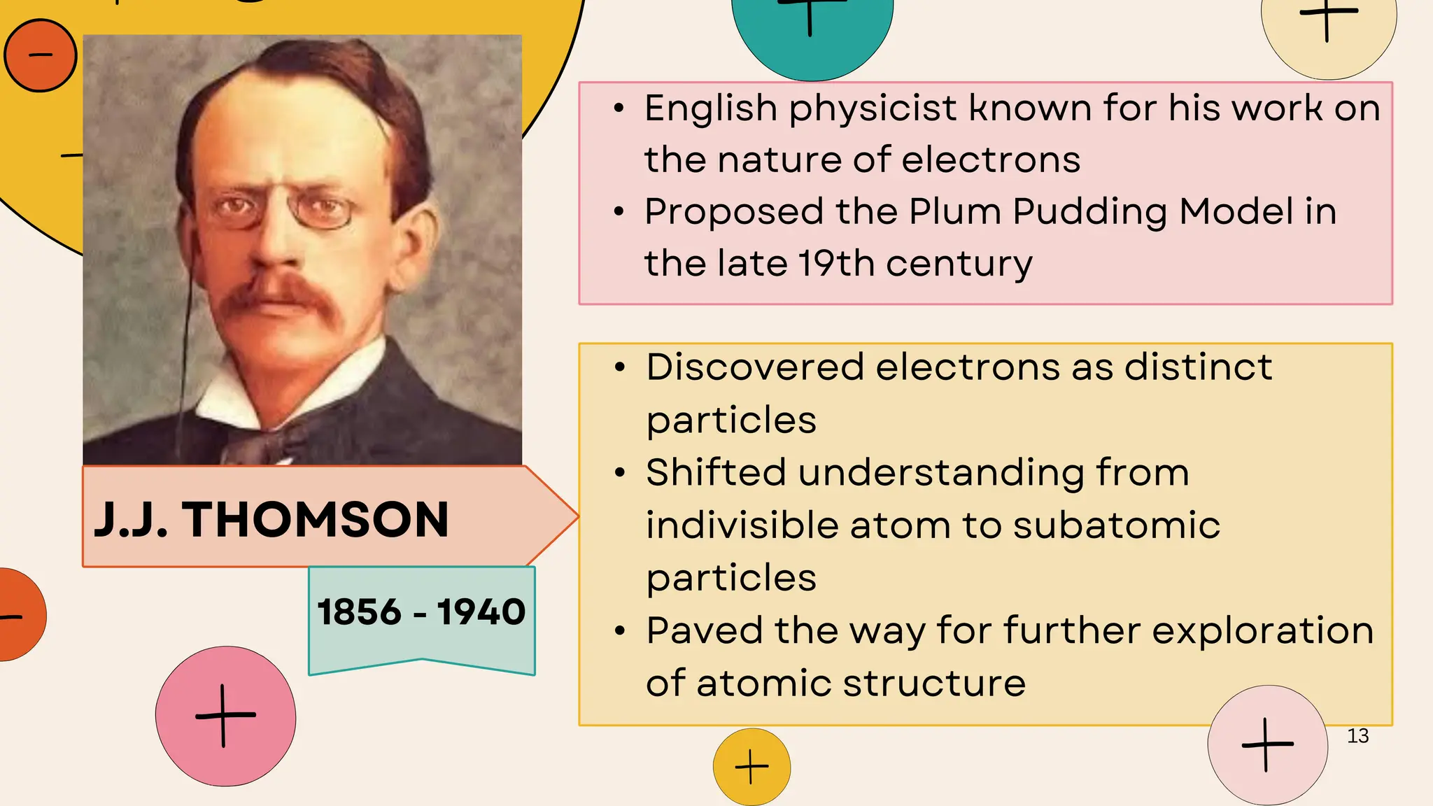 Science 8 - Atomic Theory and Atomic Models.pdf