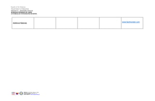 SCIENCE8-DLL-Q3(solo integration).docx