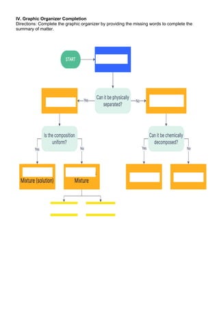 science 8 summative examination on matter | DOCX