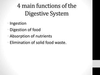 SCIENCE8-The-Digestive-System.pptx