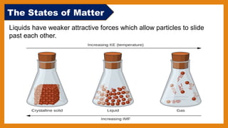 Science 8- Week 1-2 3RD QUARTER phase of matter | PPTX