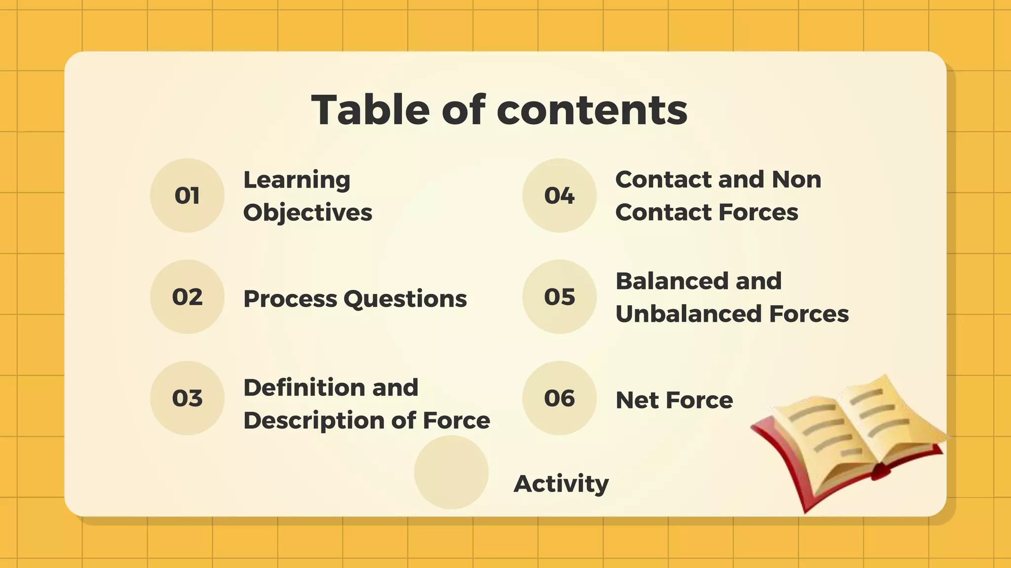 Science 8 1st Qtr Lesson 1 Force and Motion .pptx