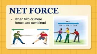 Science 8 1st Qtr Lesson 1 Force and Motion .pptx