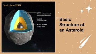 Science 8 2nd Qtr Lesson 5 Asteroid and Comet.pptx