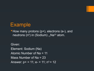 SCIENCE 8 COT, ATOMIC STRUCTURE 3RD QUARTER | PPTX | Chemistry | Science