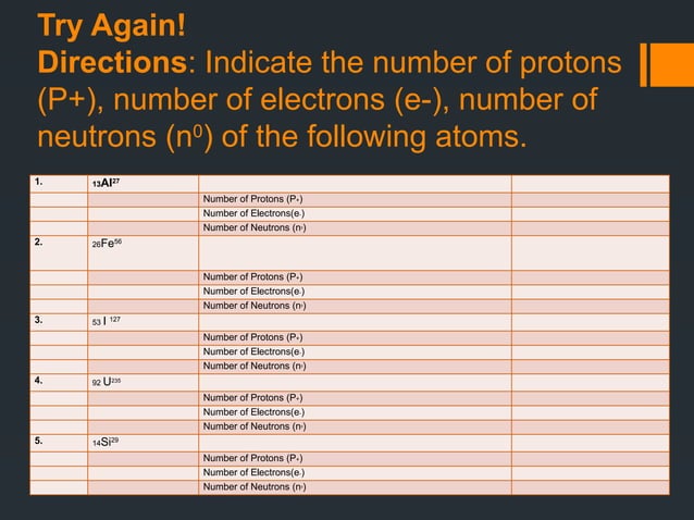 SCIENCE 8 COT, ATOMIC STRUCTURE 3RD QUARTER | PPTX | Chemistry | Science