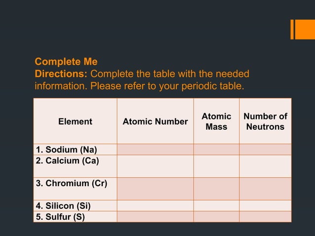 SCIENCE 8 COT, ATOMIC STRUCTURE 3RD QUARTER | PPTX | Chemistry | Science