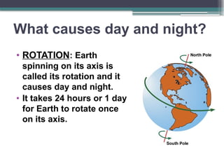 Science 8 Earth in Space-Seasonssssssssssssss | PPTX