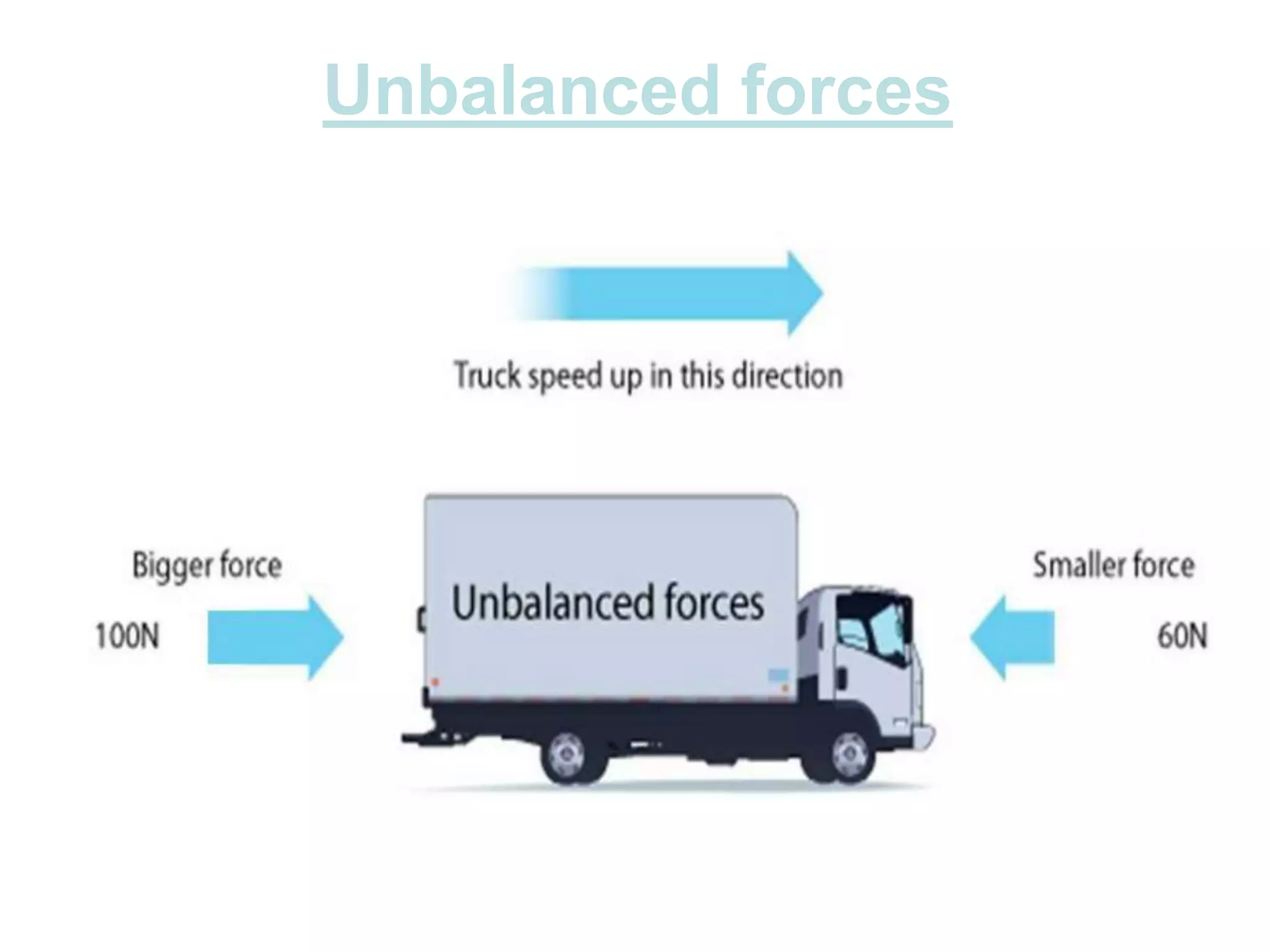 science8 forces and motion.pptx
