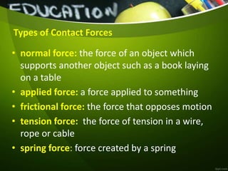 Science 8 module 1 Forces and Motion | PPSX