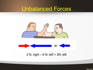 Science 8 module 1 day 2 balance unbalanced force | PPSX