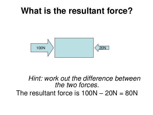 Science 8 module 1 day 2 balance unbalanced force