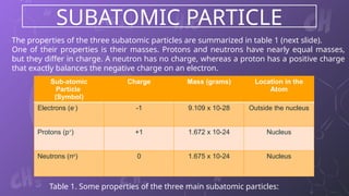 Science 8 PPT States of Majhhjbhghgtter.pptx