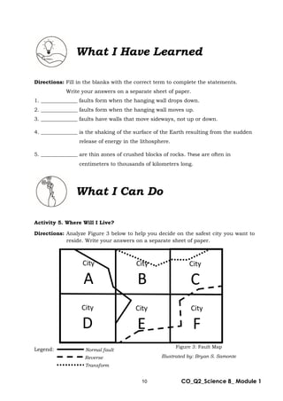 Science8_Q2_Mod1_EarthquakesAnd-Faults_V1.pdf