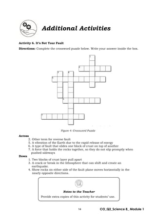 Science8_Q2_Mod1_EarthquakesAnd-Faults_V1.pdf
