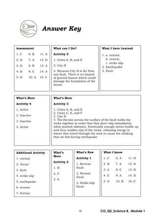 Science8_Q2_Mod1_EarthquakesAnd-Faults_V1.pdf