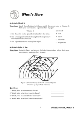 Science8_Q2_Mod2_EarthquakesEpicenterAndMagnitude_V1.pdf