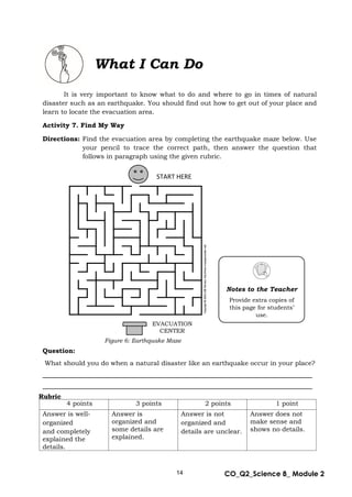 Science8_Q2_Mod2_EarthquakesEpicenterAndMagnitude_V1.pdf