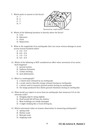 Science8_Q2_Mod2_EarthquakesEpicenterAndMagnitude_V1.pdf