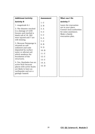 Science8_Q2_Mod2_EarthquakesEpicenterAndMagnitude_V1.pdf