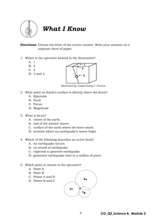 Science8_Q2_Mod2_EarthquakesEpicenterAndMagnitude_V1.pdf